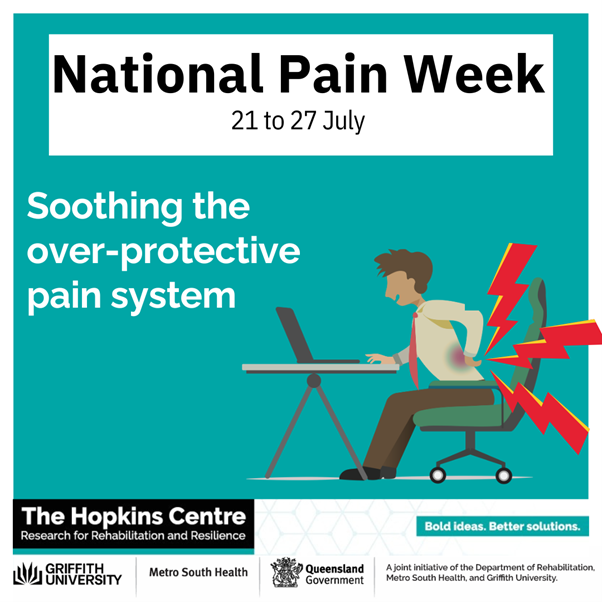 National Pain Week 21-27 July 2025 Day 2 - Hopkins Centre